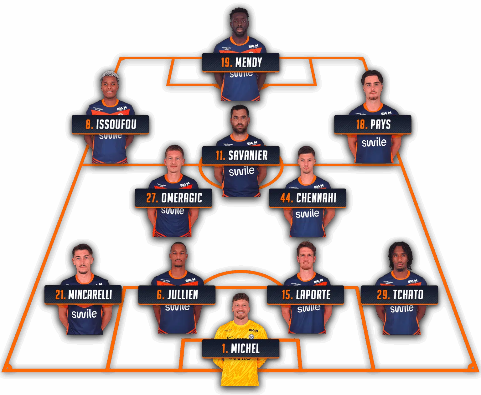 [USBCO-MHSC] Notre compo probable à Boulogne-sur-Mer | AllezPaillade.com